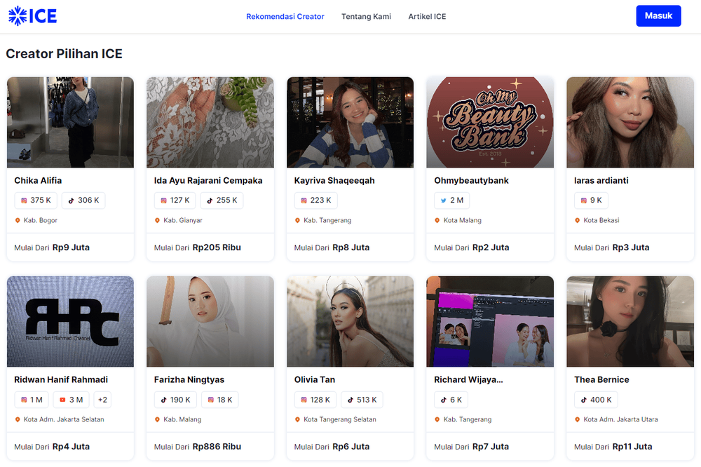 Harga Endorse Sesuai Followers Influencer Indonesia 2024